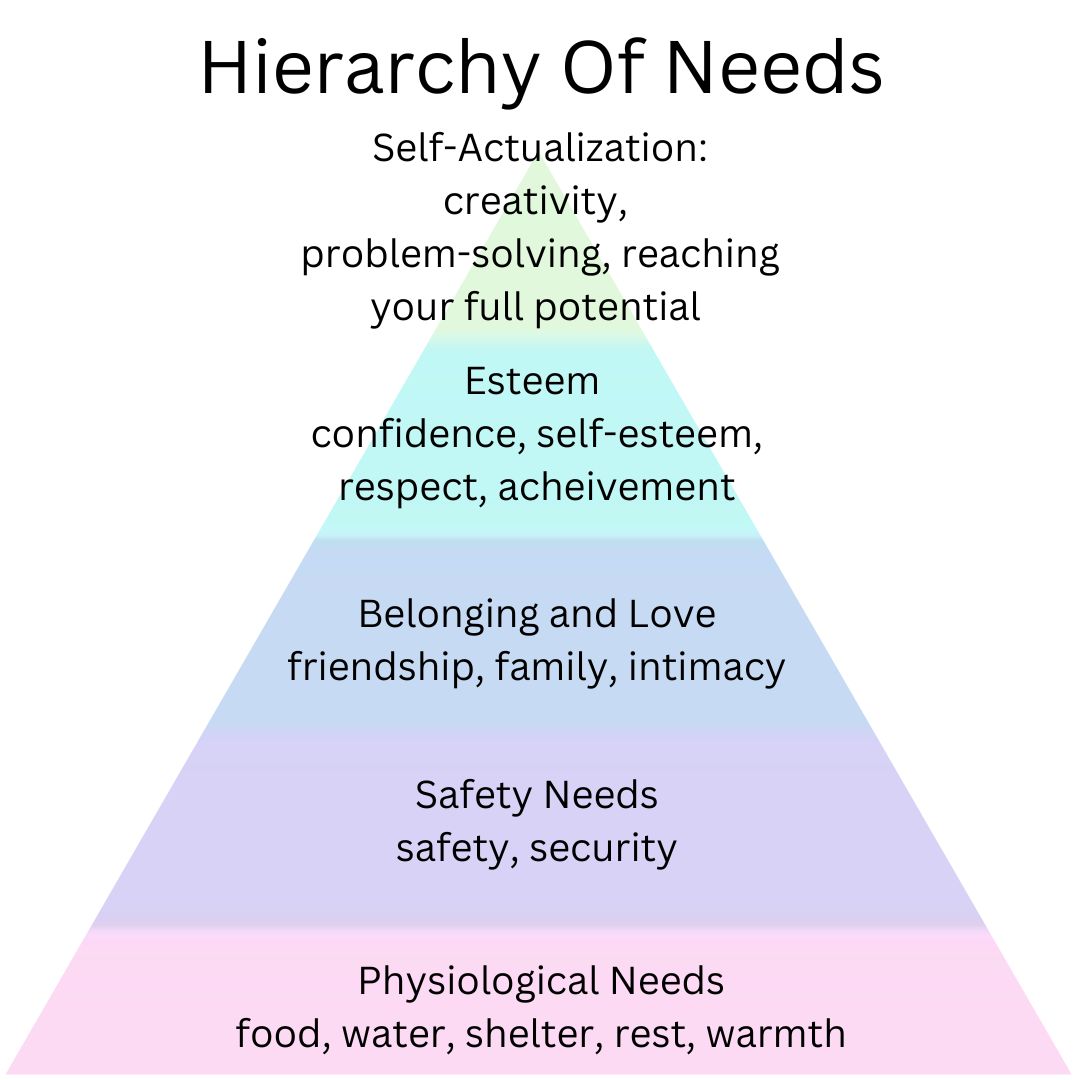 The History of Marriage (And Why That Matters) - Utah Therapy